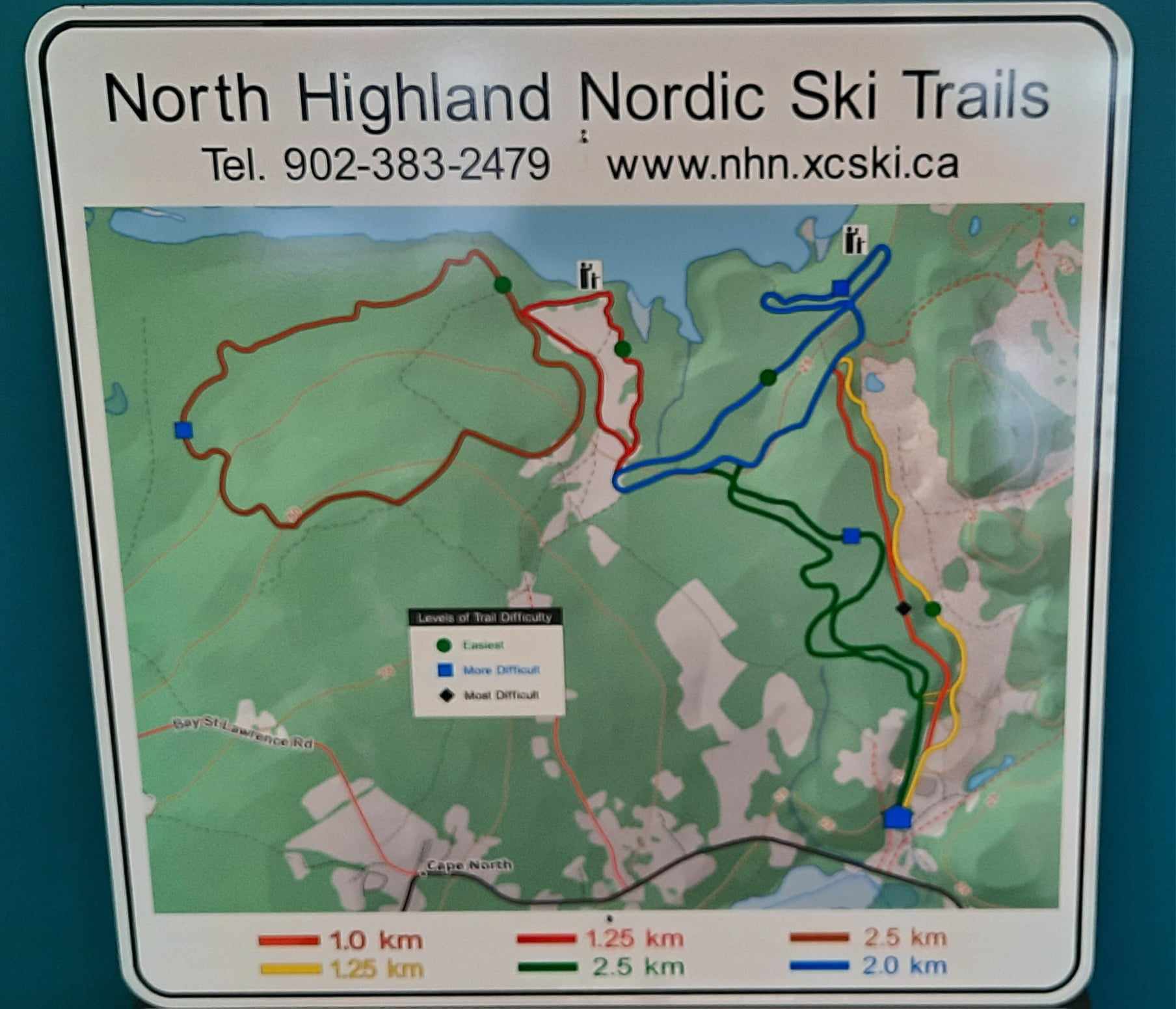TRAIL REPORT - North Highlands Nordic